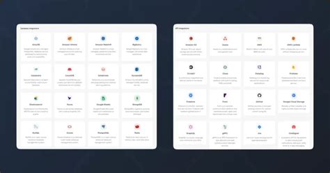 What Is Retool Platform Review Features Pricing Alternatives