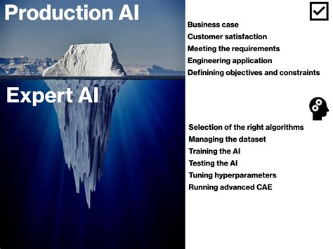 Machine Learning Optimization Techniques And Importance For Engineers Neural Concept