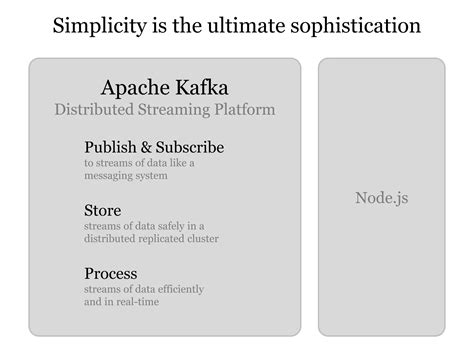 Apache Kafka A Distributed Streaming Platform Ppt