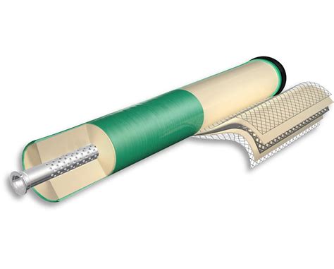 Gas Separation Membrane Market Set For Success Us 4 73 Billion By 2033 At 7 3 Cagr By