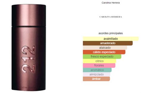 212 Sexy Men 50 Ml Edt De Carolina Herrera Artemisa Perfumes