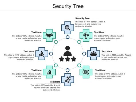 Security Tree Ppt Powerpoint Presentation Show Objects Cpb