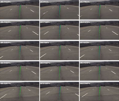 The Visualization Result Of Propose Motion Planning Model Experiments Download Scientific Diagram