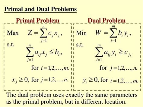 Ppt Duality Theory 對偶理論 Powerpoint Presentation Free Download Id 3222444