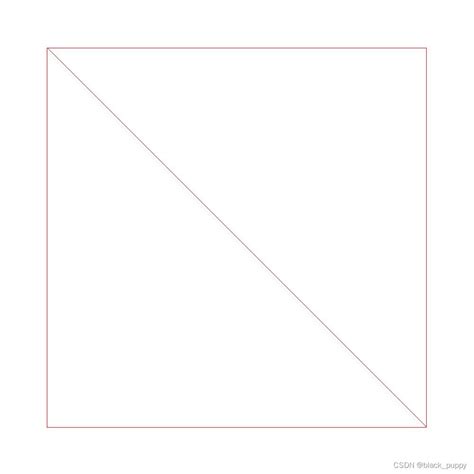 Python中turtle画图的保存或者tk中canvas内容的保存时所遇到尺寸问题（含解决方法）python Turtle