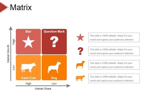 Matrix Ppt Powerpoint Presentation Model Design Templates Powerpoint Templates