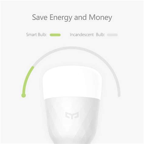 Xiaomi Yeelight Smart Led Bulb S Color Gear Buzz Bd