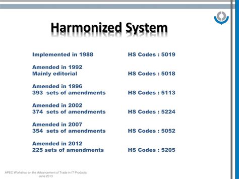 PPT The Harmonized Commodity PowerPoint Presentation Free Download ID 6778516