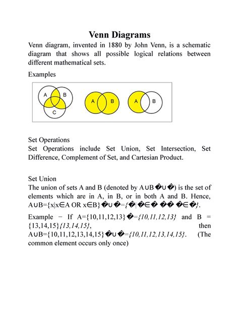 Venn Diagram And Function Venn Diagrams Venn Diagram Invented In