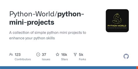 Python Mini Projects Readme Template Md At Master Python World Python Mini Projects Github