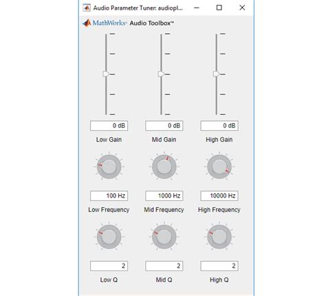 Audio Plugin Example Gallery Matlab And Simulink