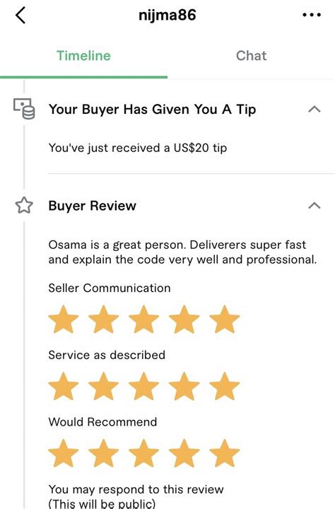 Usama Abid On Linkedin Fiverr Datascience Machinelearning Ai