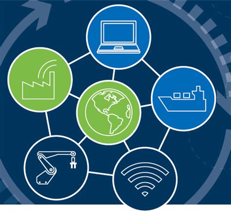 Free Select Papers From Astm Internationals Journal Smart And Sustainable Manufacturing System