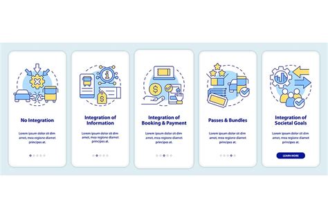 Maas Integration Levels App Pages Iphone Mockups ~ Creative Market