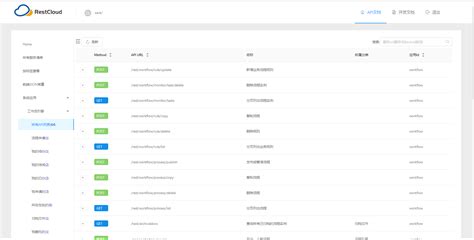 Restcloud Api接口管理平台 Csdn博客