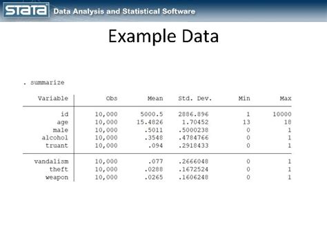 Latent Class Analysis Using Stata Chuck Huber Stata