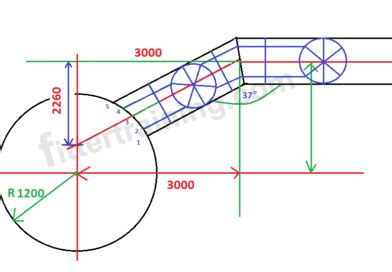 What Is Pipe Branch Stub In And Stub On And How To Fitting Archives Fitter Training