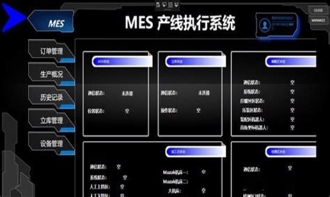 Mes产线执行系统源码制造管理系统源码mes纯源码 Csdn博客