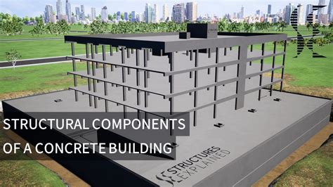 Components Of Reinforced Concrete Buildings Reinforce