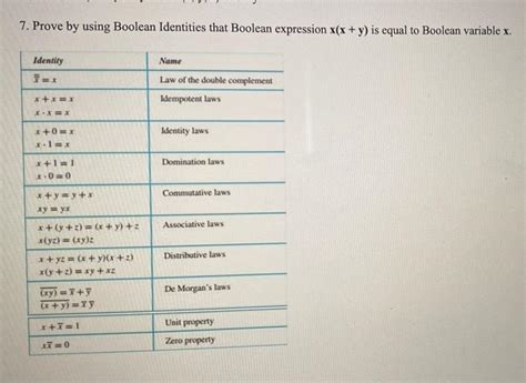 solved 7 prove by using boolean identities that boolean