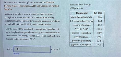 Solved To Answer This Question Please Reference The Problem Solving Video Free Energy Atp