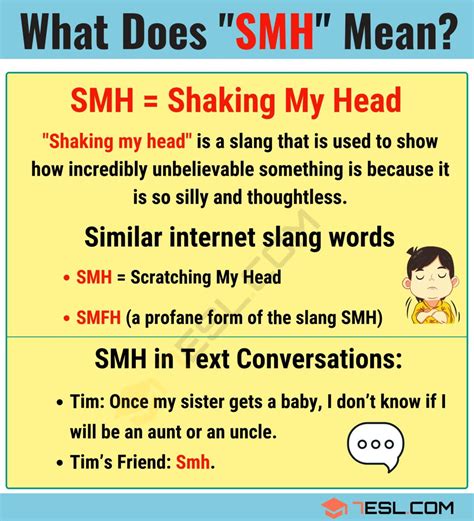 SMH Meaning Origin And Examples ESL