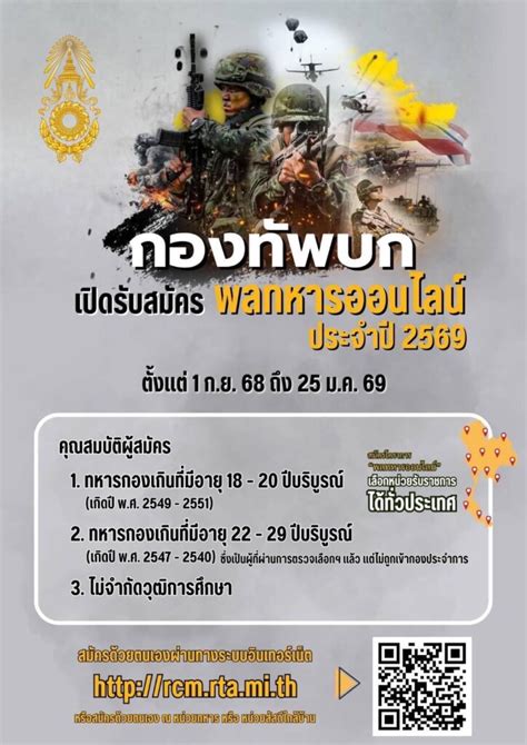กองทัพบกเปิดรับสมัครพลทหารออนไลน์ ประจำปี 2569 เริ่ม 1 ก ย 68 25 ม ค 69 Radio792