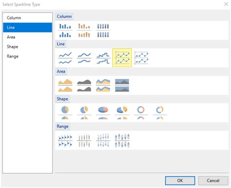 SSRS Interactive Sorting And Charts