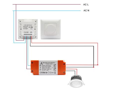Pwm Led Dimming Explained Methods Benefits And Applications