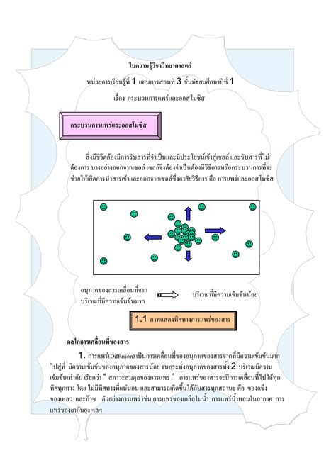 Diffusion And Osmotic Pdf