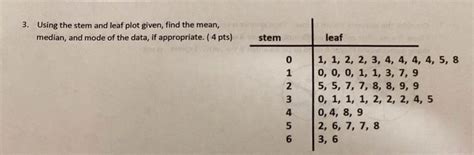 Solved 3 Using The Stem And Leaf Plot Given Find The Mean
