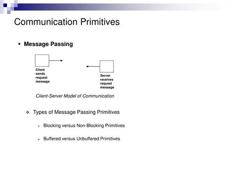 PPT Distributed Operating Systems PowerPoint Presentation Free