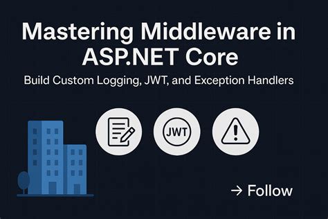 ⚙️ Mastering Middleware In Aspnet Core Build Custom Logging Jwt And Exception Handlers By