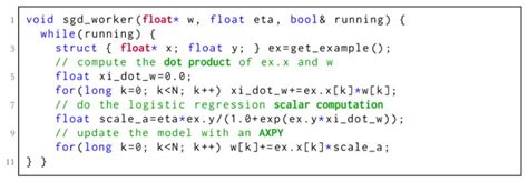 Understanding And Optimizing Asynchronous Low Precision Stochastic Gradient Descent Abstract