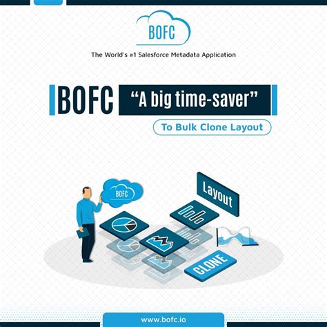 Bulk Object Field Creator On Linkedin Salesforce Bofc Layoutmanagement Efficiency