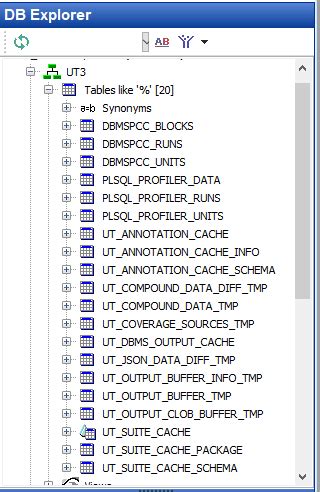 Deviation Between Dbms Utplsql Code Coverage And Html Reporter Issue Utplsql Utplsql