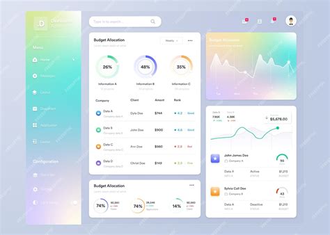 그래프 차트 및 다이어그램이 포함된 인포그래픽 대시보드 Ui Ux 디자인 버스용 웹 인터페이스 템플릿 프리미엄 벡터