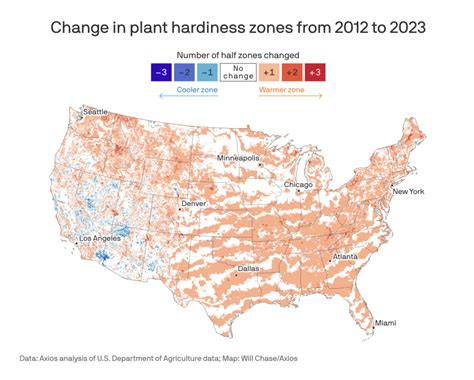 Use Shadowtext To Add Outlines To Your Texts R For The Rest Of Us