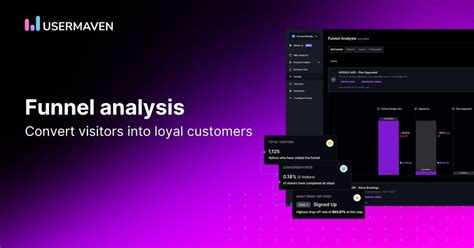 Funnel Analysis 101 Your Path To Higher Conversion Rates