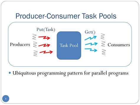 ppt salsa scalable and low synchronization numa aware algorithm for
