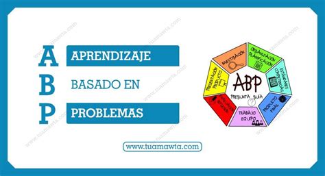 abp metodología del aprendizaje basado en problemas tu amawta