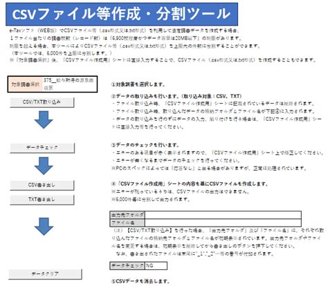 Csvファイル等作成・分割ツールについて 【e Tax】国税電子申告・納税システムイータックス
