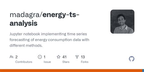 Github Madagraenergy Ts Analysis Jupyter Notebook Implementing Time