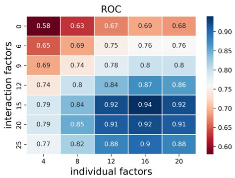 Sustainability Free Full Text A New Approach To Spatial Landslide