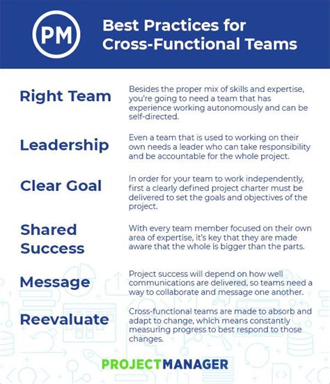 6 Tips For Developing Cross Functional Teams