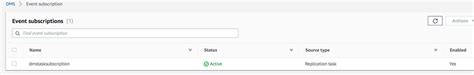 Automating Database Migration And Refreshing Activities With Aws Dms