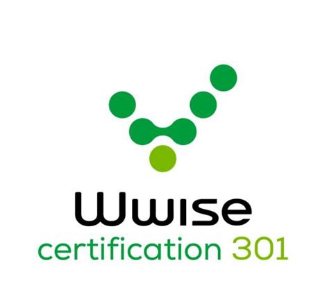 Audiokinetic On Linkedin Wwise Unity Gameaudio Sounddesign Gamedev