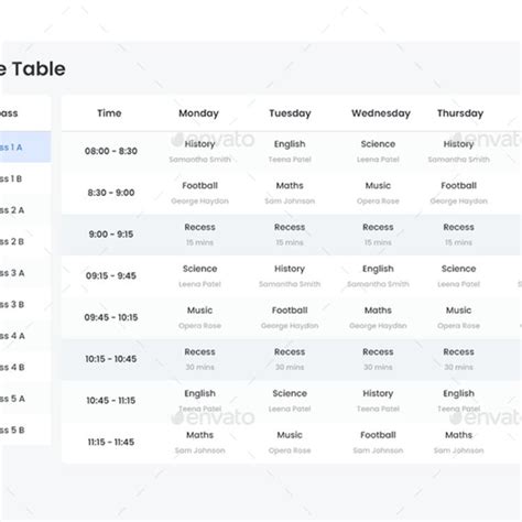 4 Apps Ui Kit For Online Class Coaching Exam And Elearning
