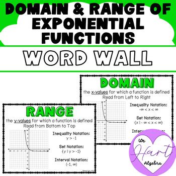 Domain Range Of Exponential Functions Vocabulary Posters Word Wall