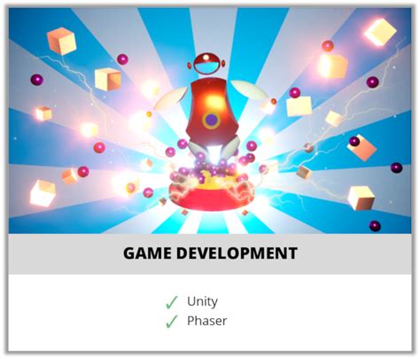 Bite Sized Coding Academy 2019 Zenva Academy